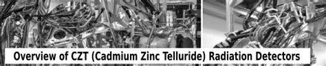 Advatech Uk Ltd Overview Of How Czt Detectors Work Advatech Uk