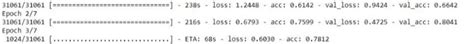 keras with mxnet backend and 8 gpus trains slow when using
