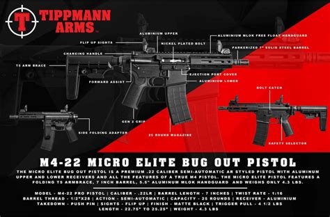 Tippmann Arms Innovative 22 Caliber Firearms Arms Directory