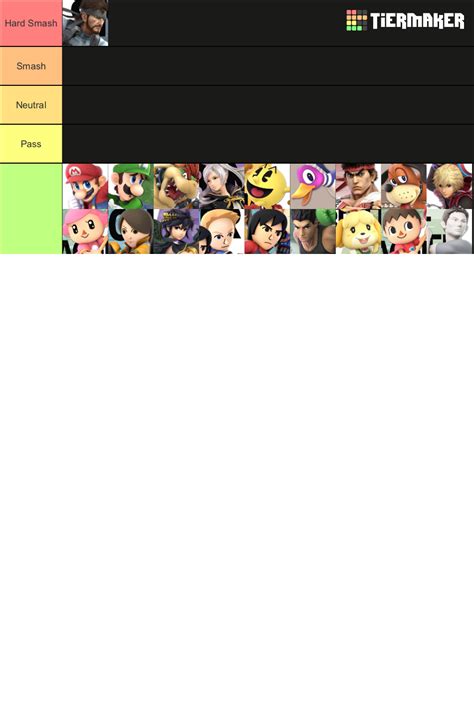 Ssbu Smash Or Pass Tier List Community Rankings Tiermaker