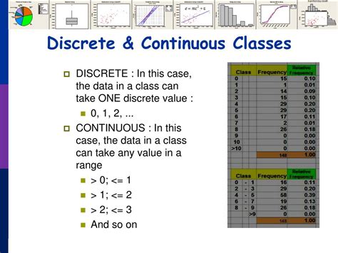 Ppt Statistics Powerpoint Presentation Free Download Id5867051