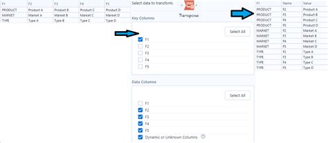 The Data School Alteryx Designer How To Pivot Cross Tab And Transpose