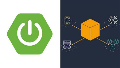 Deploy Spring Boot Applications To Aws App Runner With Aws Codepipeline By Jeroen Reijn Aws