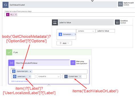 Convert Choice Values And Labels In Power Automate — Amey Holden
