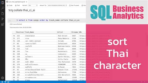 สอน Sql เบื้องต้น การเรียงลำดับข้อมูลภาษาไทยตามพจนานุกรม Sort Thai