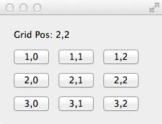 Qt How To Get The Row Column Location Of A Widget In A Qgridlayout Stack Overflow