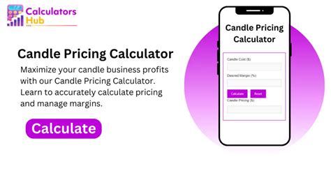 Candle Pricing Calculator Essential Tool For Candle Makers