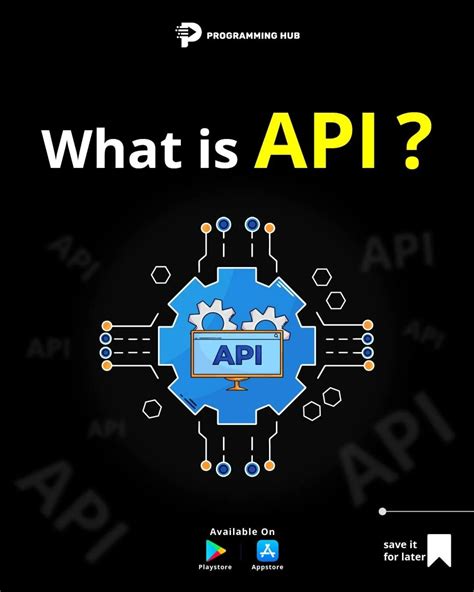 Codingclan What Is Api Pythondeveloper Ython3