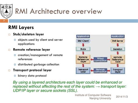 Ppt Distributed Objects Powerpoint Presentation Free Download Id