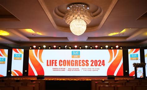 Nimal Wickramasinghe On Linkedin Congratulations