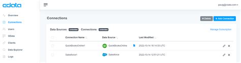 Connect Cloud Guide SSO Single Sign On And User Defined Credentials