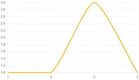 Point In Geometry Explained Definition Properties And Examples