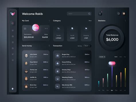 Pin By Chou M On 界面设计 Hmi Dashboard Design App Design Inspiration