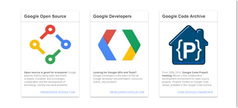 Top 5 Professional Websites For Programmers To Find Free Sample Code Hersheydiantys Diary