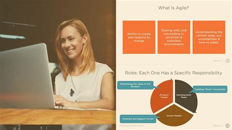 Online Course Introducing Scrum From Pluralsight Class Central