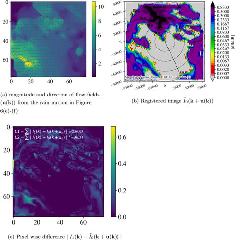 Normalized Reflectivity Registration And Warping Using Optical Flow