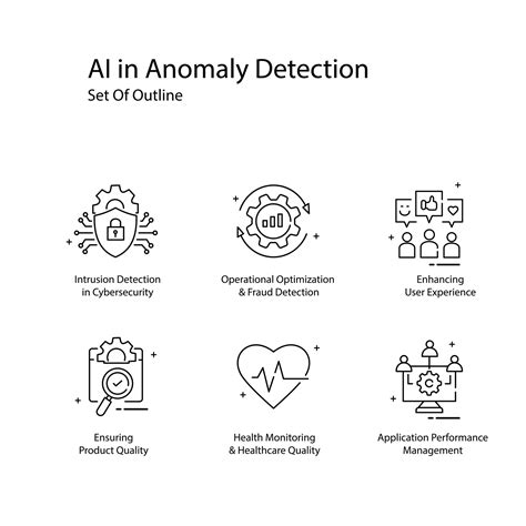 Anomaly Detection Ai Vector Icons Enhancing Security Measures 41326851