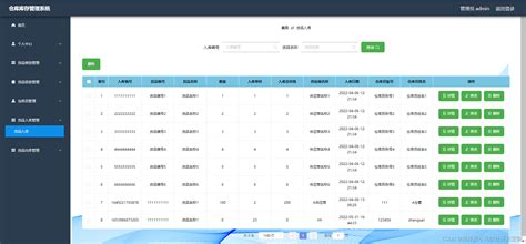 基于djangomysql的仓库库存管理系统设计与实现 毕业论文开题报告答辩ppt演示视频项目源码及数据库文件数据库大赛答辩ppt