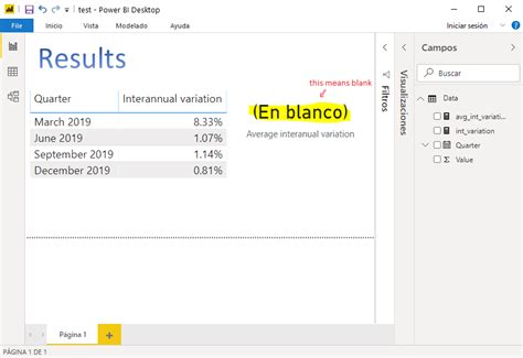 Dax Average Of Calculated Measure PowerBi Stack Overflow