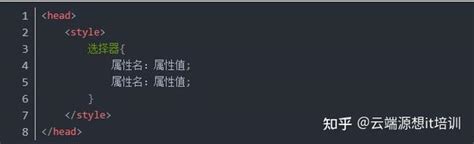 前端基础知识之“css是什么” 知乎