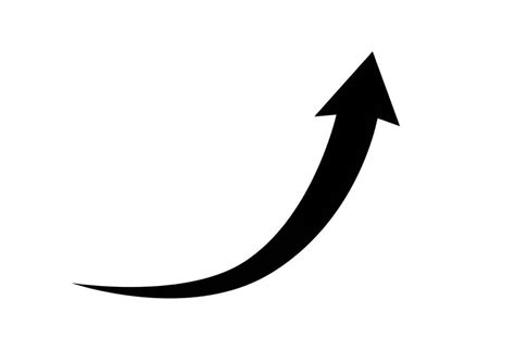 Understanding The Experience Curve A Simple Guide Accountend