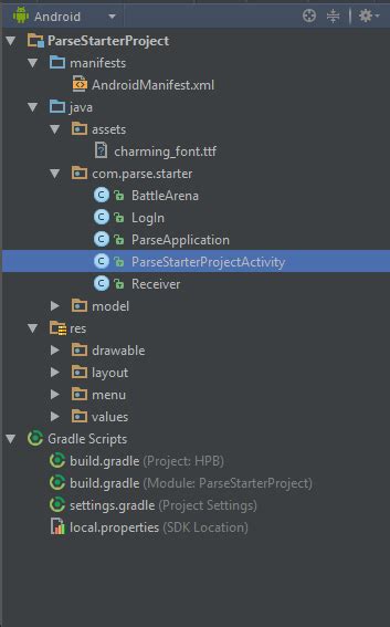 Android Studio Invalid Folder Structure Stack Overflow