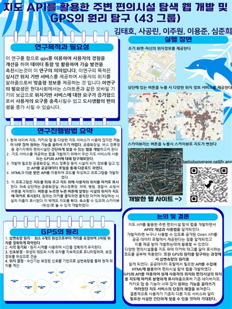 43모둠지도 Api를 활용한 주변 편의시설 탐색 웹 개발 및 Gps의 원리 탐구 Pdf