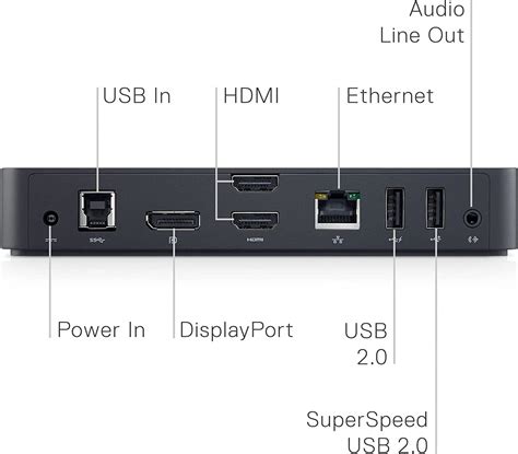 Dell Docking Station Usb Ultra Hd K Triple Display D Black
