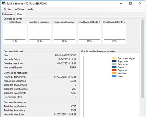 Starting Business Process Workflow Laserfiche Answers
