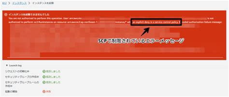 Amazon Inspector のec2のスキャン除外タグ付けをaws Organizationsのサービスコントロールポリシー Scpで防止する Developersio