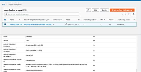 Cluster Is Not Created · Issue 1944 · Awsaws Parallelcluster · Github