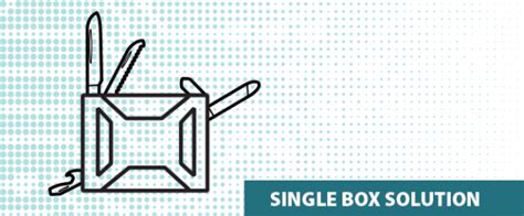 Xylon Automotive Data Logging And Hil Solutions At Your Fingertips