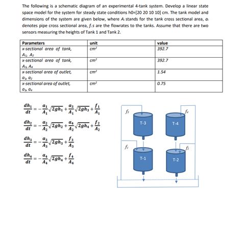 Solved The Following Is A Schematic Diagram Of An