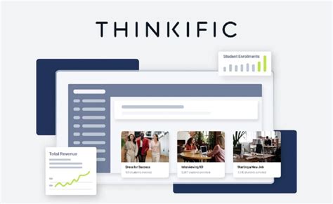 9 Best Community Platforms To Help Grow Your Brand In 2026