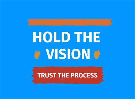 Motivation Solution Solutionist Solutionfocused Solutionbased