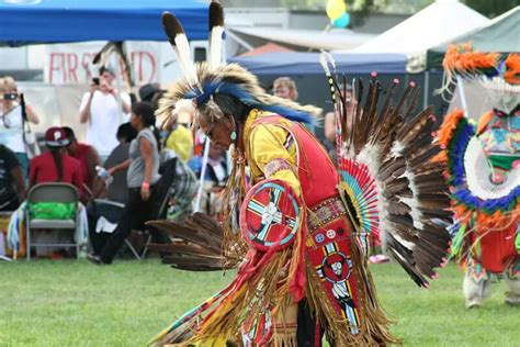 Cherokee Indian Culture