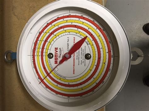 Pulp Density Scales Stoped