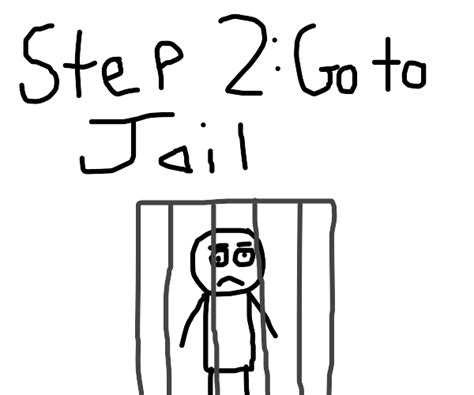 Step One Commit War Crimes Drawception