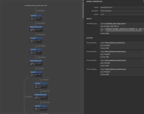 about custom model inference using nndetection in imx8 nxp community