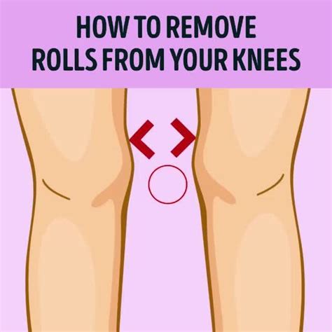 The Gluteal Fold Top 5 Gluteal Exercises Target Underbutt Weight Loss
