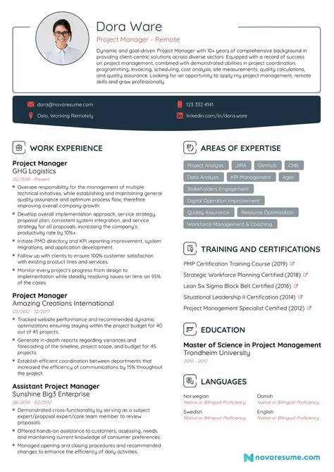 6 Steps To Create A Remote Job Resume W Tips And Template