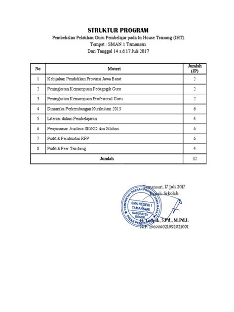 Piagam Iht Bagian Belakang Pdf