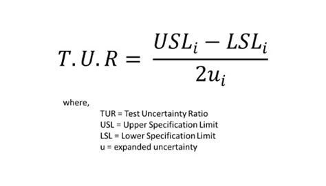 How To Calculate Test Uncertainty Ratio Isobudgets