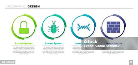 Atur Kunci Konsep Bug Sistem Kawat Berduri Dan Batu Bata Templat