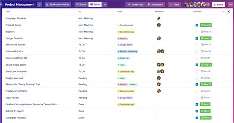 Make Work Vibrant Announcing 20 New Trello Label Colors Work Life By