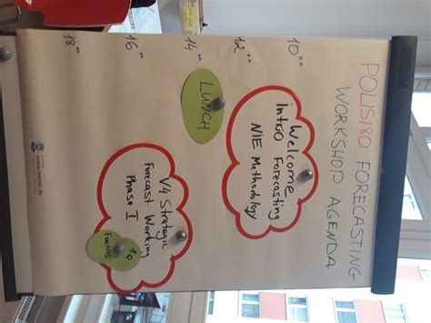 3 4 Feb I Strategic Forecasting Workshop On The Future Of Visegrád Four