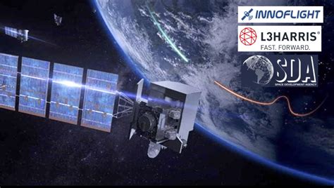 Innoflight Delivers Initial Engineering Development Units To L3harris