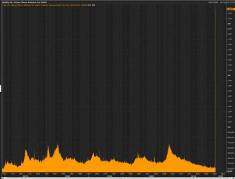 미국 상황 충격이네요 Mlbpark