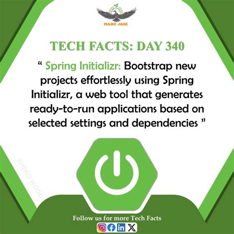 Maho Jase It On Linkedin Springboot Java Microservices Springframework Codinginjava