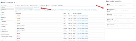 Azure Tip 11 Get Reports Of Arm Deployments In Your Subscription
